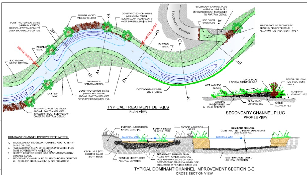 North Fork Big Hole River Restoration Design Plan, Wisdom, MT ...
